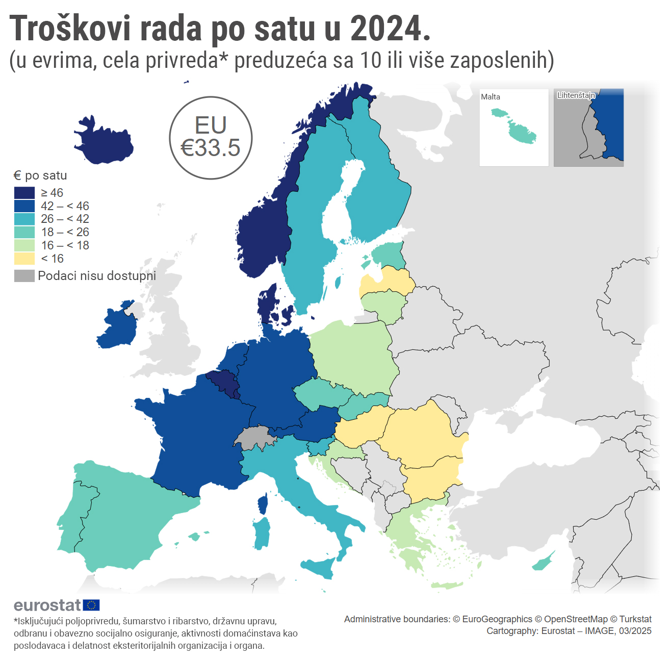 Troškovi rada u Srbiji pet puta niži u odnosu na prosek EU – Forum Saveza samostalnih sindikata ...